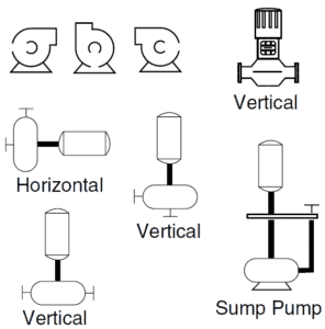 P&ID and PFD Drawing Symbols and Legend list (PFS & PEFS)
