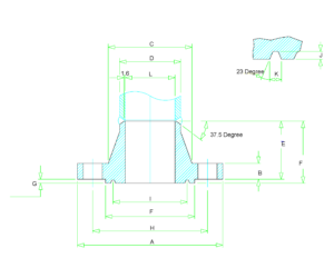 RTJ Flange Dimensions - Class 150 to Class 2500