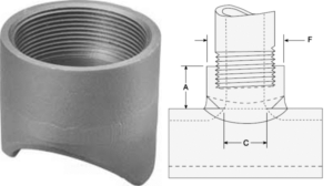 Olets - A Complete Guide - Learn about Weldolet, Sockolet, Elbolet, & more.