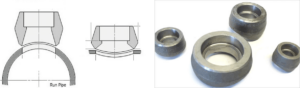 Olets - A Complete Guide - Learn about Weldolet, Sockolet, Elbolet, & more.