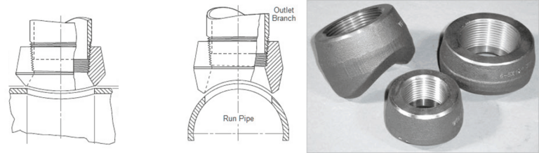 Learn about Threadolet and Dimensions Chart for Class 3000 & 6000