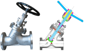 Globe Valve Types and Parts - A Complete Guide