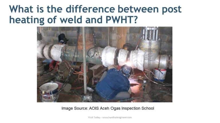 Piping Interview Questions Part-10 (Essential Questions Part-3)