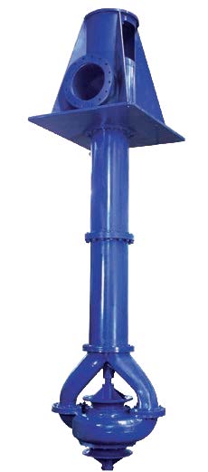 API 610 Centrifugal Pump Types - OH, BB & VS