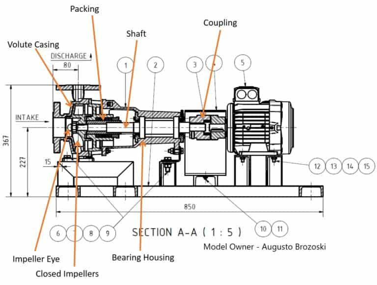 Centrifugal Pump Diagram