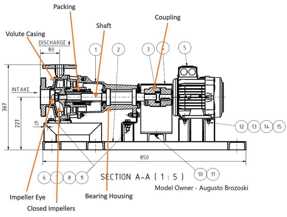Centrifugal Pump Diagram