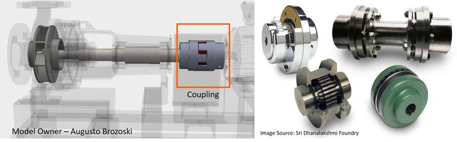 Centrifugal Pump Parts