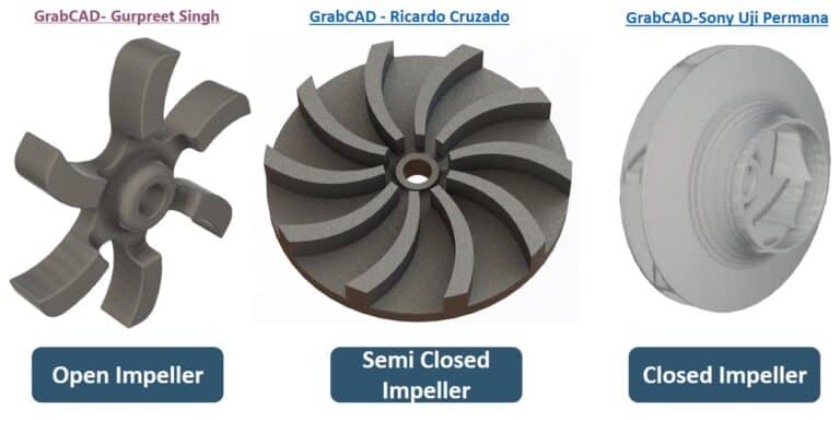 Centrifugal Pump Parts