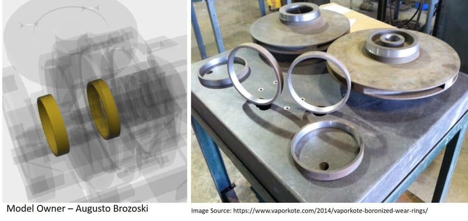 Centrifugal Pump Parts