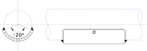 Types of Pipe Support Use in Oil and Gas Pipeline - A Complete Overview