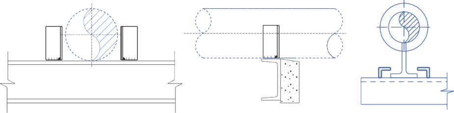 Types of Pipe Support Use in Oil and Gas Pipeline - A Complete Overview