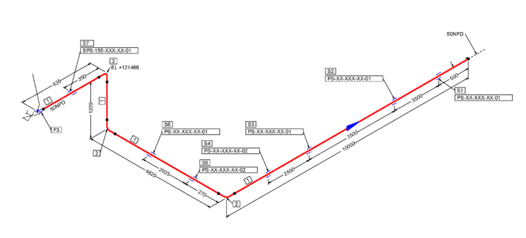 Types of Pipe Support Use in Oil and Gas Pipeline - A Complete Overview