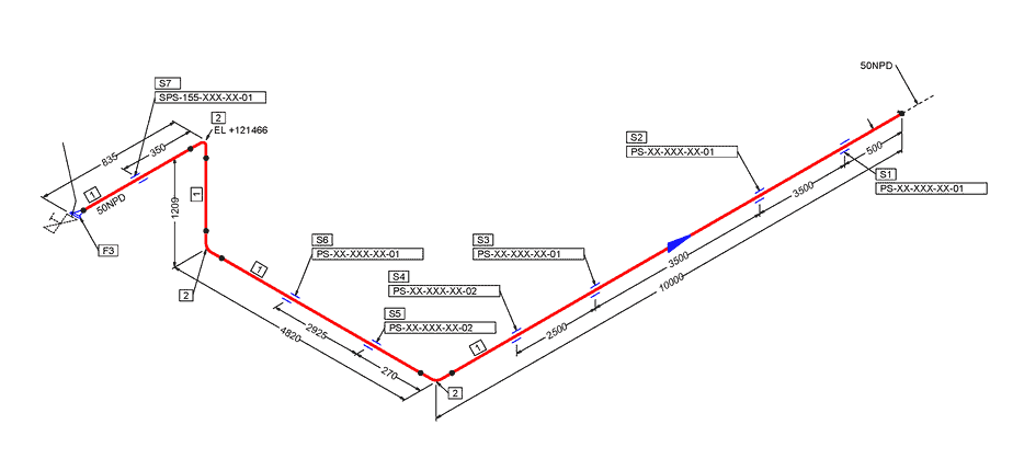 Types of Pipe Support Use in Oil and Gas Pipeline - A Complete Overview