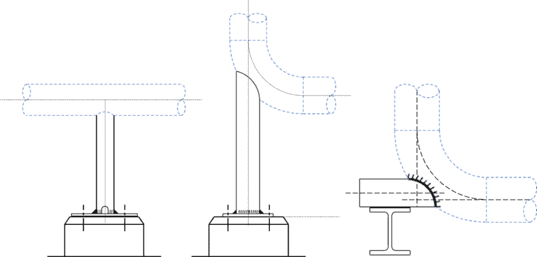 Types of Pipe Support Use in Oil and Gas Pipeline - A Complete Overview