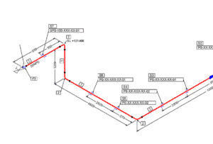 Pipe Support Span (Spacing) Guideline