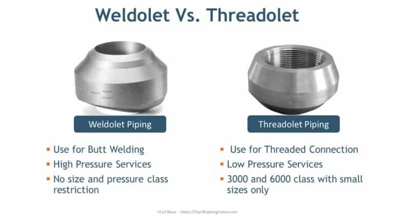 What is the difference between Weldolet and Threadolet?