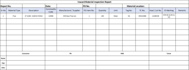 What is Inward Material Inspection?
