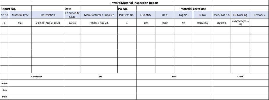 What is Inward Material Inspection?