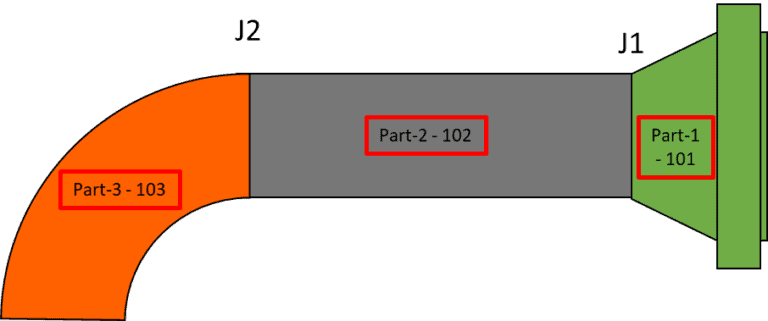 Importance of Material Traceability During the Fabrication