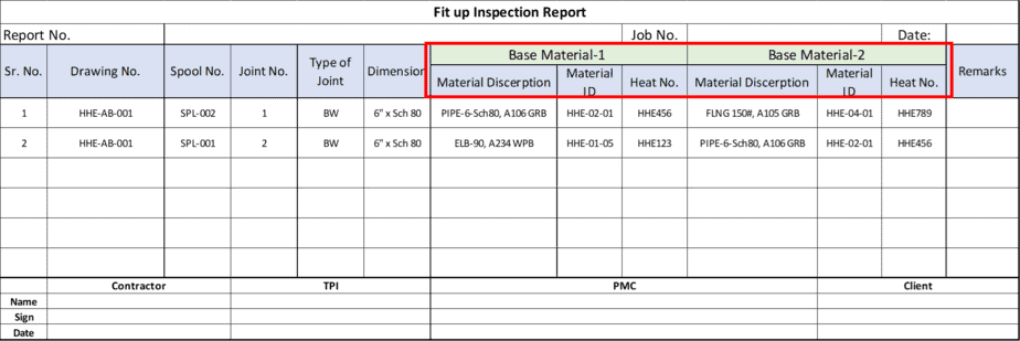 Importance of Material Traceability During the Fabrication