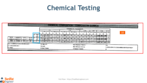 How to Review Material Test Certificates (MTR) During Material Inspection?