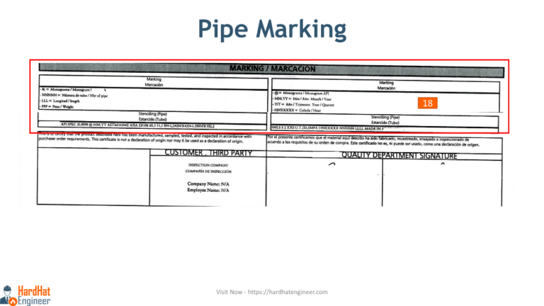 How to Review Material Test Certificates (MTR) During Material Inspection?