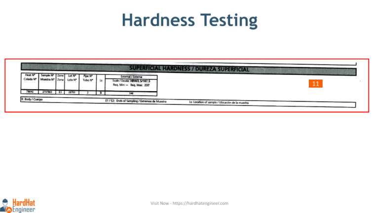 How to Review Material Test Certificates (MTR) During Material Inspection?